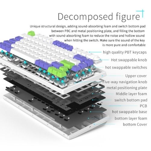 คีย์บอร์ด Hello Ganss HS75T Wireless ไซซ์ 75% สวยคลีนสุดคุ้ม
